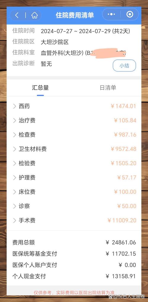 费用包括哪些内容图标