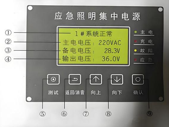 应急电源控制功能图标