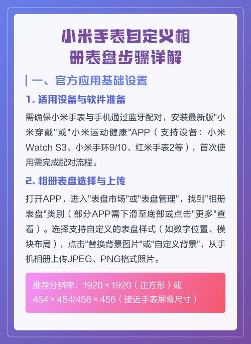 小米手表有相册功能吗图标