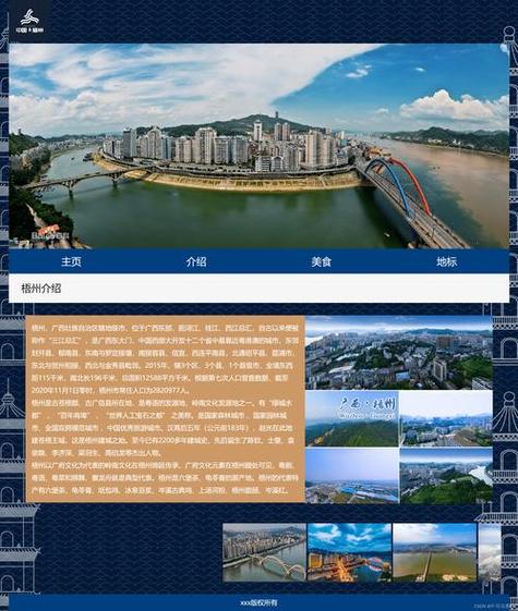 dw怎么看网页效果截图
