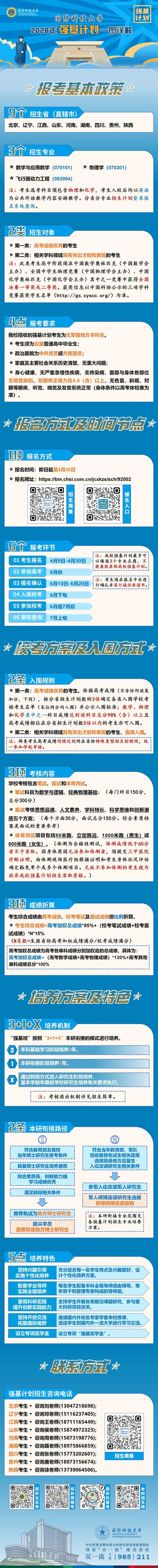 强基计划内容图标