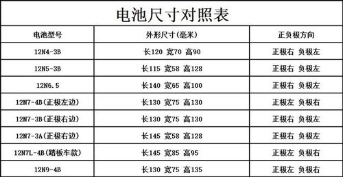 2号电池尺寸大小图标