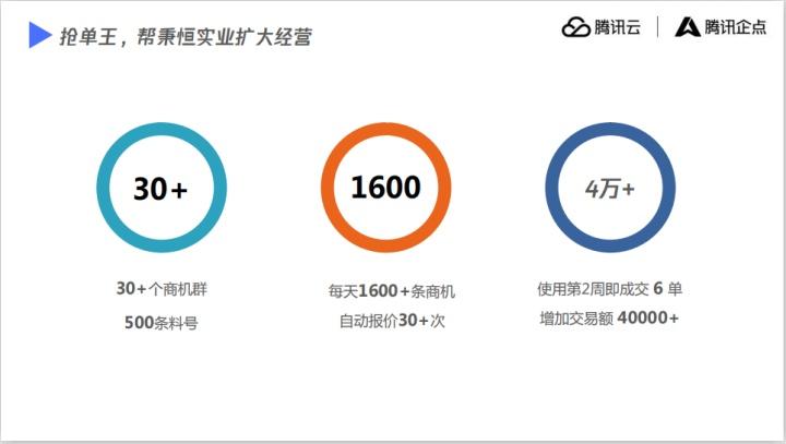 腾讯抢单王截图