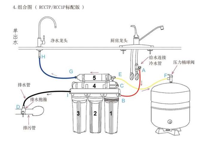 净水器安装图图标