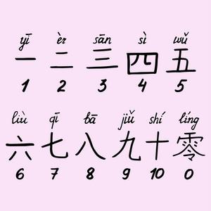 数字 汉字图标