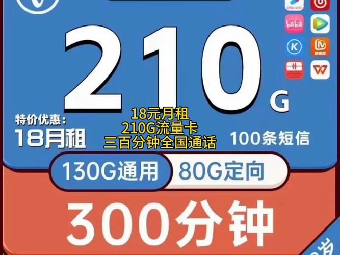 17岁可以办流量卡吗图标
