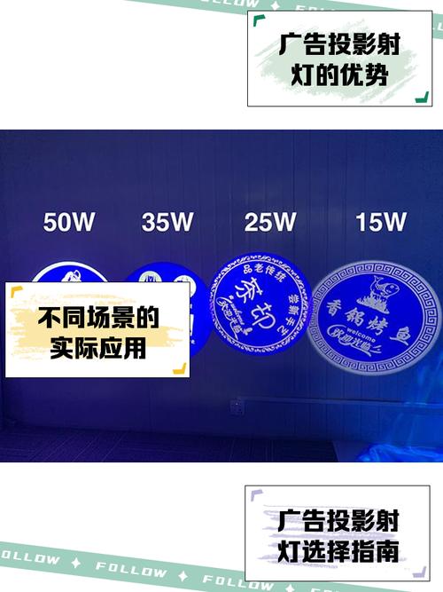 投影仪更换灯珠图标