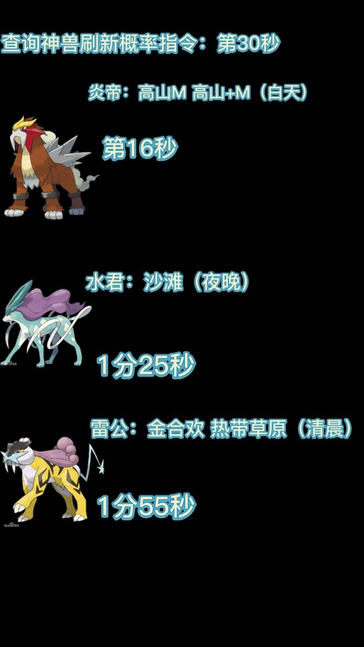 我的世界查看神兽刷新指令图标