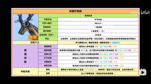 王牌战争武器配方图标