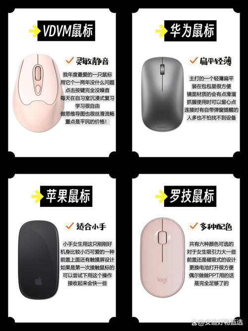 玩游戏时鼠标卡顿是什么原因图标