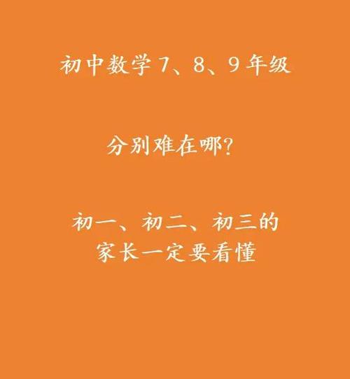 游戏中越来越难的游戏图标