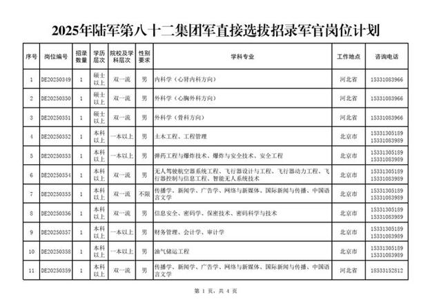 2026直招军官最新消息图标