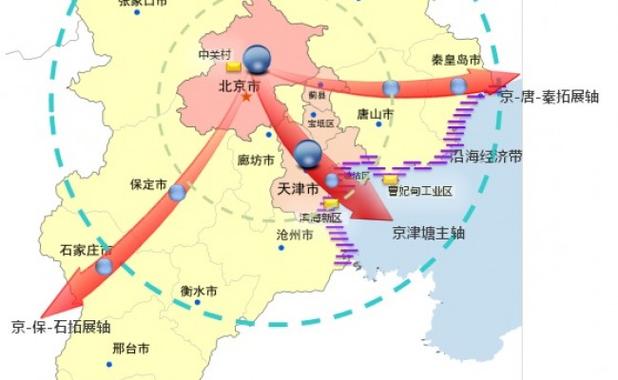 京津冀区域规划截图