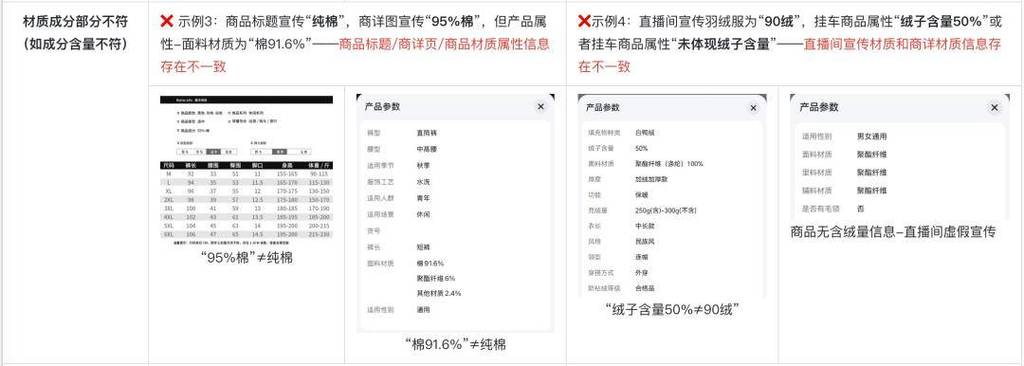 抖店退货率在哪里看图标