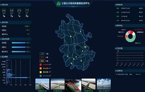 健康系统二次修改多久一次图标