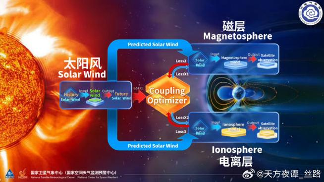 下载全球天气软件图标