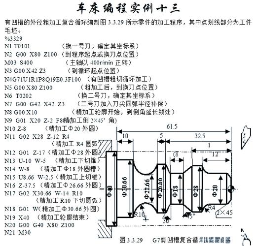数控编程入门自学图标