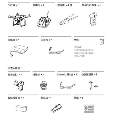 大疆新手入门教程免费截图