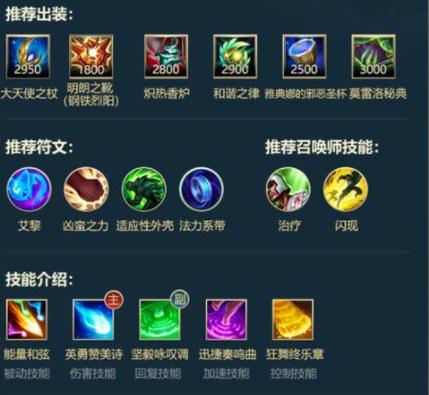 lol琴瑟仙女出装顺序图标