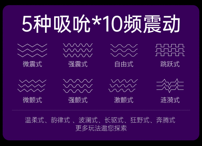 仿真器具如何使用图标