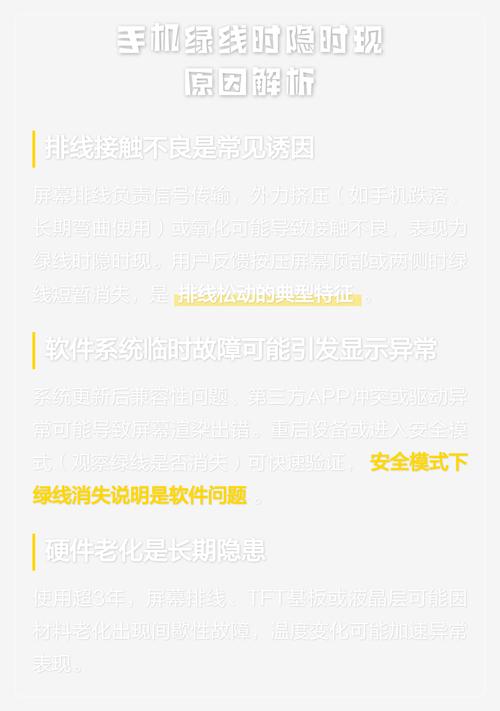 电脑显示屏一会儿亮一会儿不亮图标