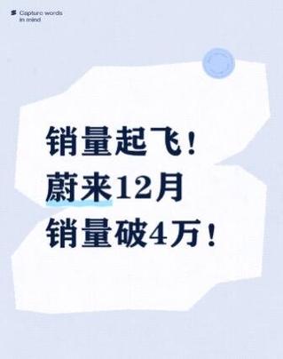 29天任务清单图标