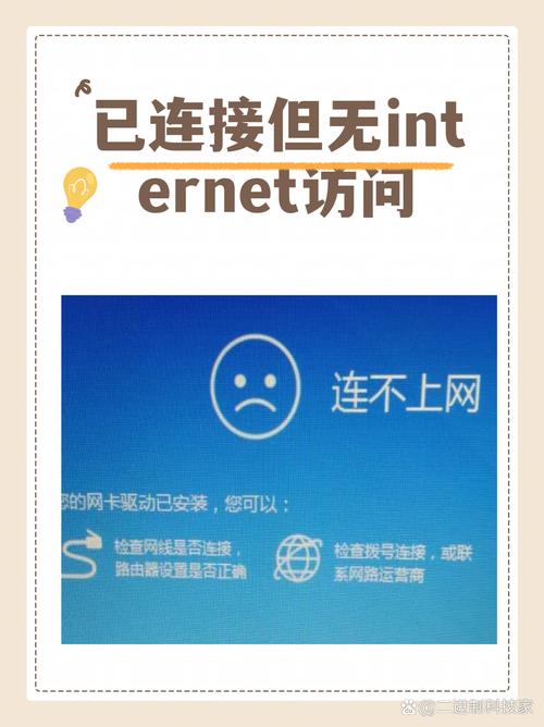 windows无internet访问图标