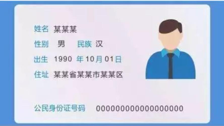 身份证正反面全套图标