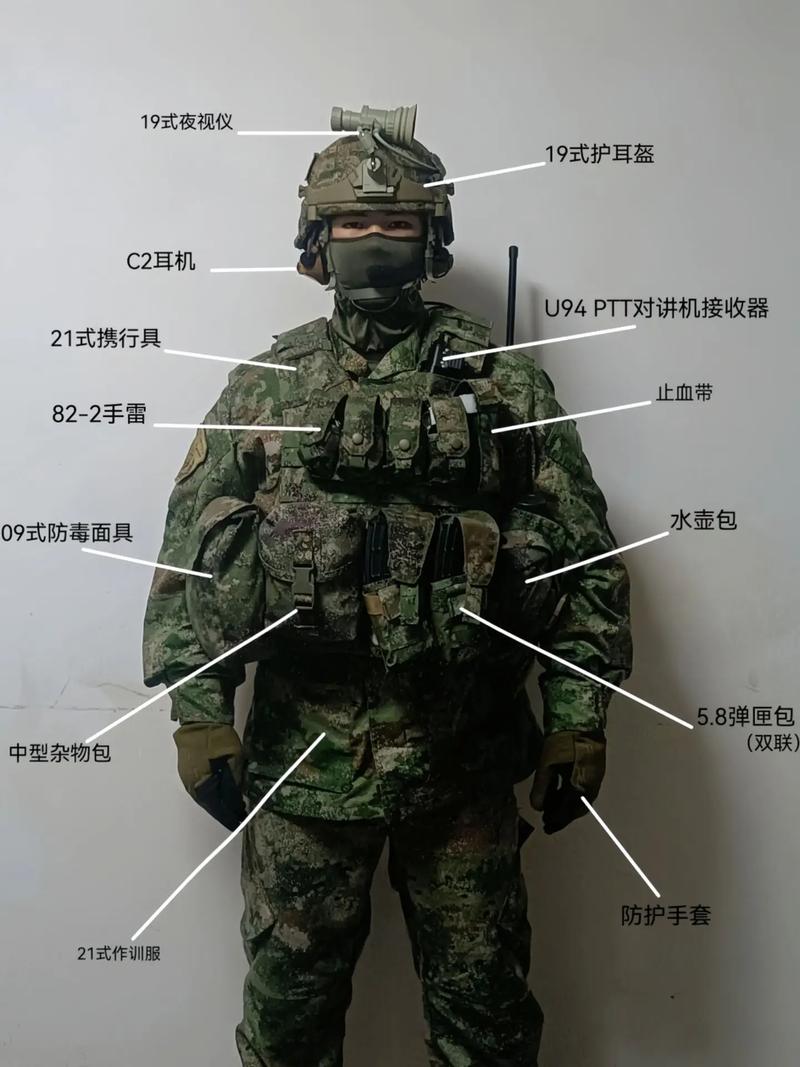 中国特种部队的常用装备图标