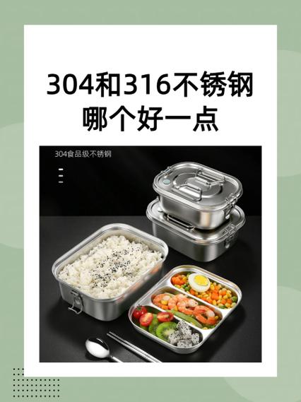 饭盒316与304谁更健康图标