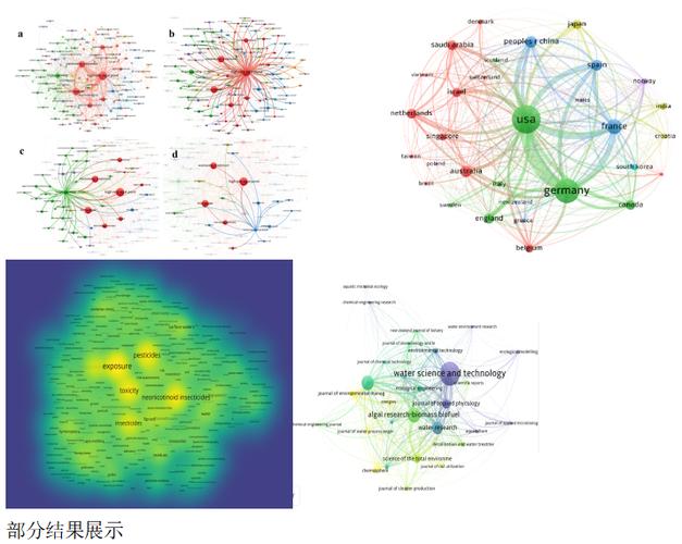 如何使用scispace功能图标
