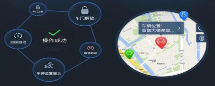 安吉星车辆定位图标