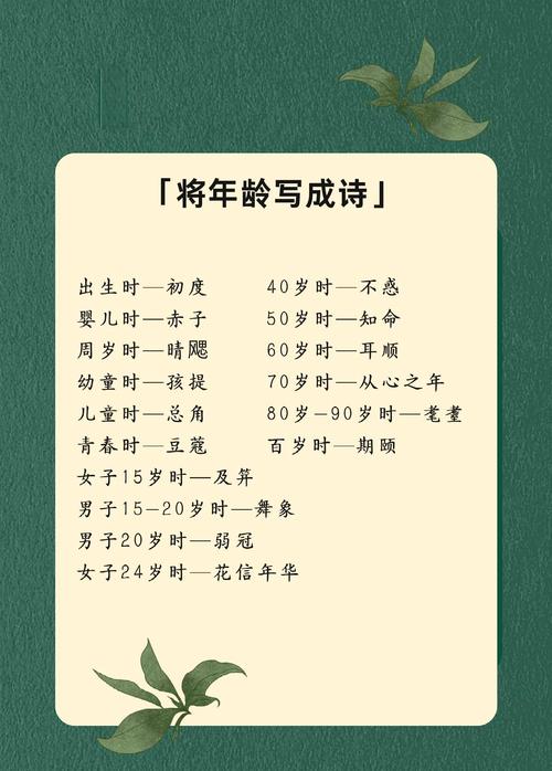 写诗弄文的雅称截图