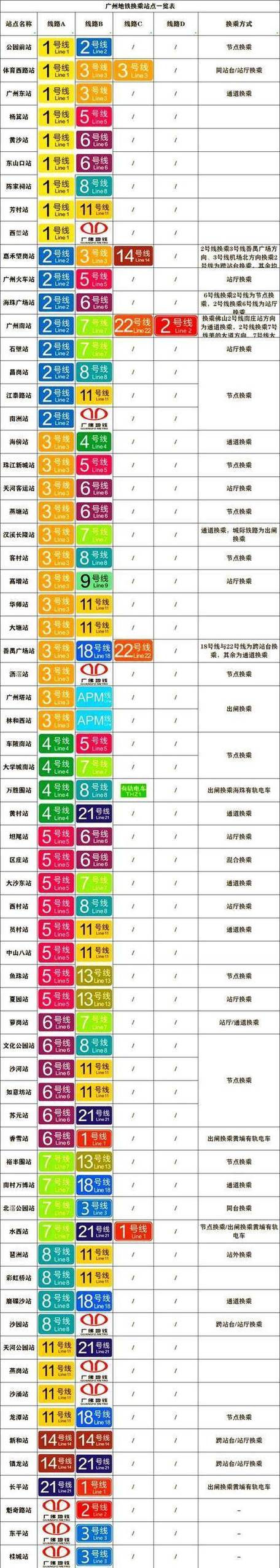 地铁改文件(免费)图标