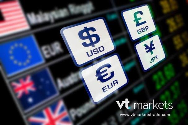 price market外汇平台图标
