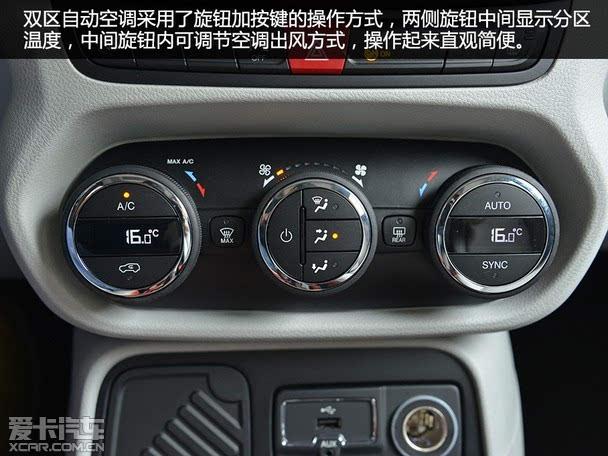 jeep自由侠功能介绍图标