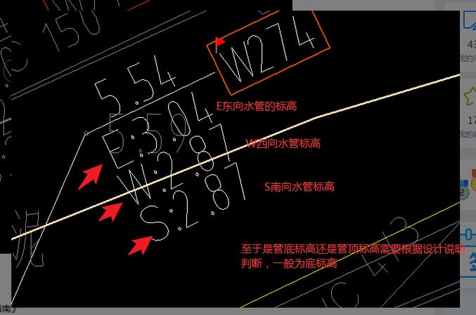 底标高怎么标注