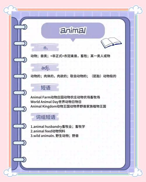 animal liberation课文翻译截图
