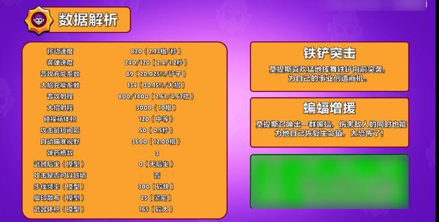荒野乱斗作者代码是多少图标