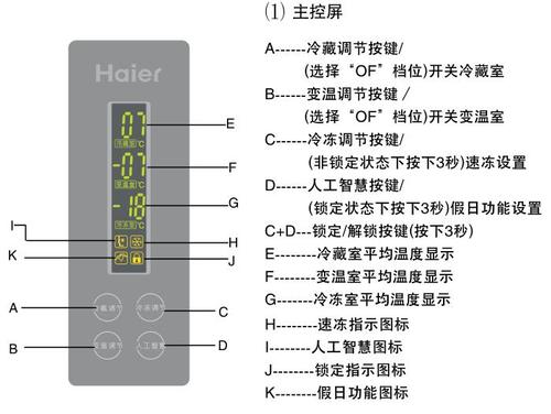 老式海尔冰箱温度调节图标