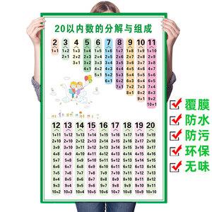 20以内分解与合成图图标