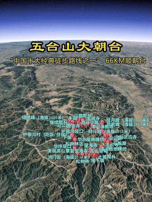 中国徒步十大经典路线图标