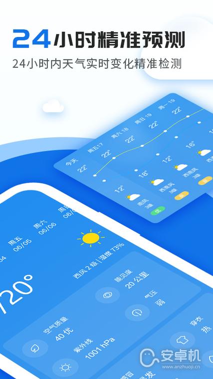下载天气预报最新版图标