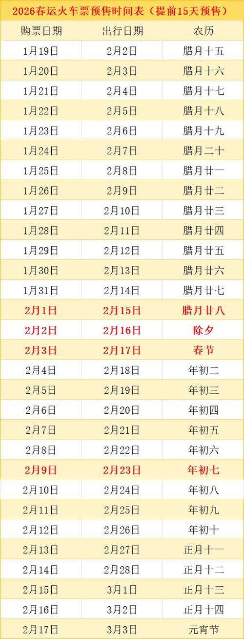 春运火车票几点放票图标