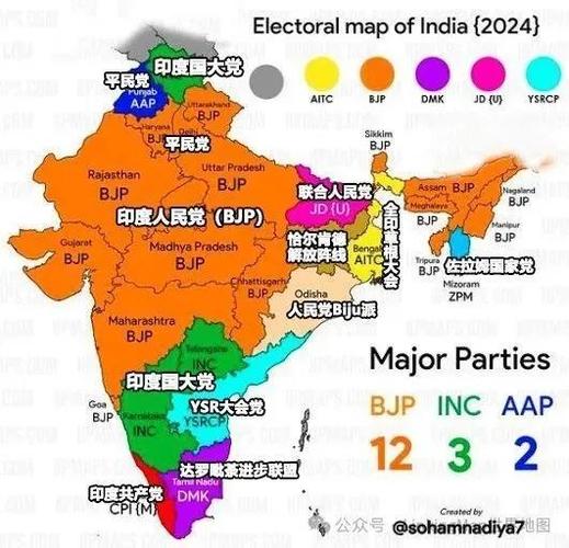 印度政党势力分布图