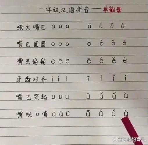 拼音全键口诀截图