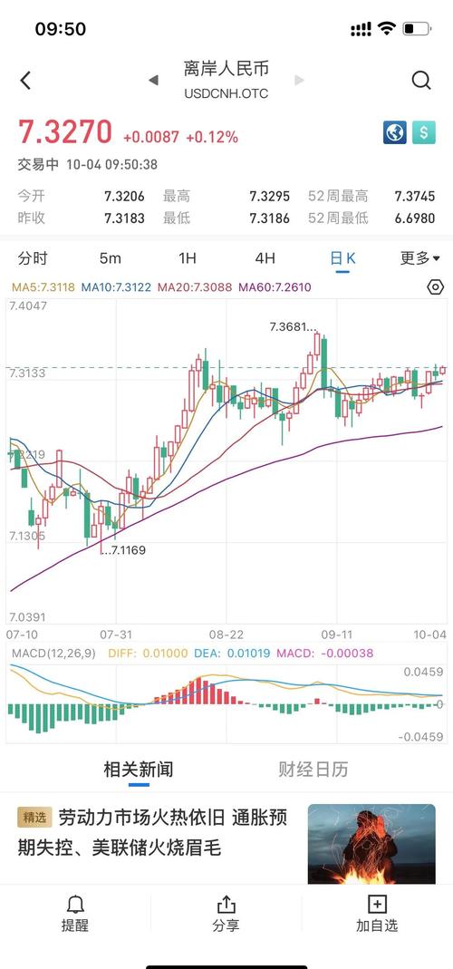 lds币价格暴跌图标