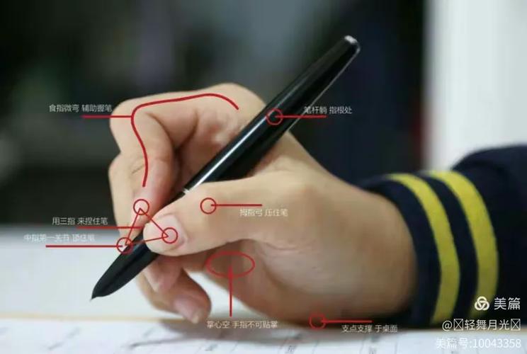 手和笔怎么能打出节奏