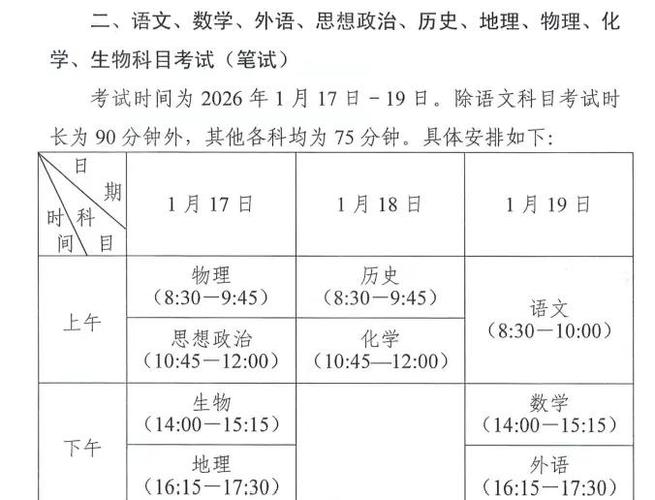 高二会考30分能过吗图标