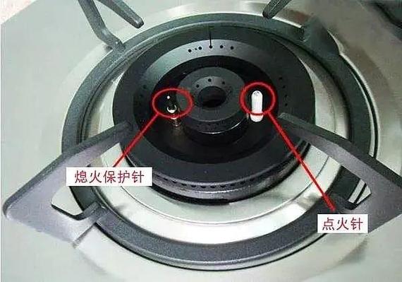 燃气灶一松手就熄火怎么解决图标